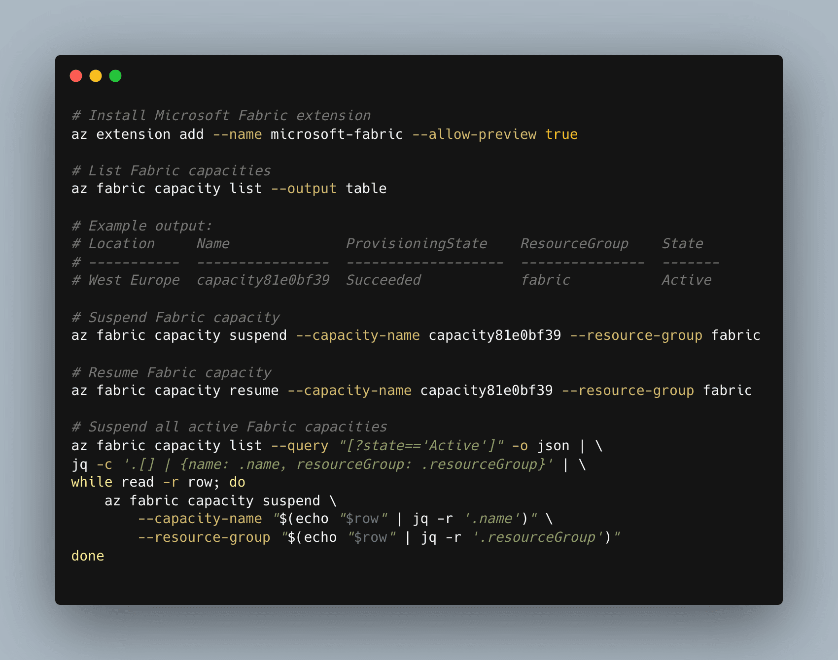 Suspending and resuming Microsoft Fabric capacities with Azure CLI ...